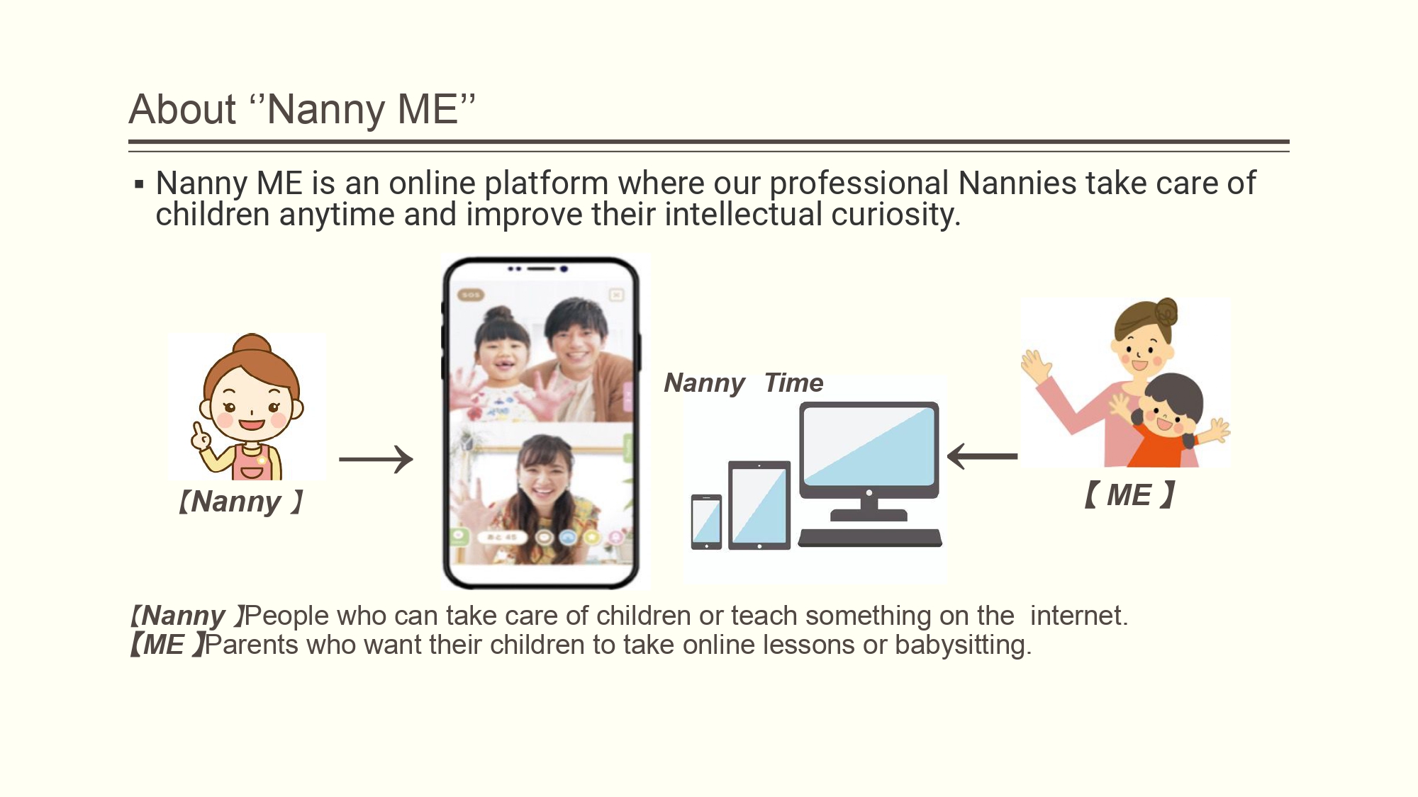 English - nannyme.love